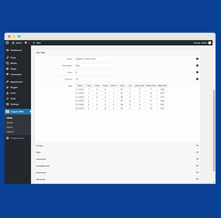 DAEXT - Premium WordPress Plugins