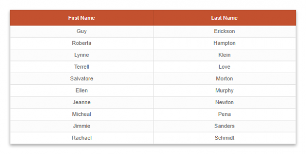 Create Sortable Tables In Wordpress Daext